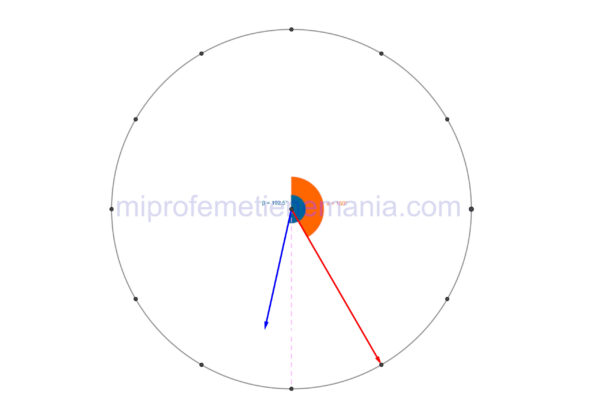 🎖 Problemas de relojes 🕑 - Mi profe me tiene manía